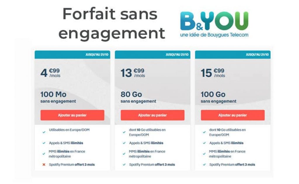 Tous les détails pour choisir le meilleur forfait mobile b and you