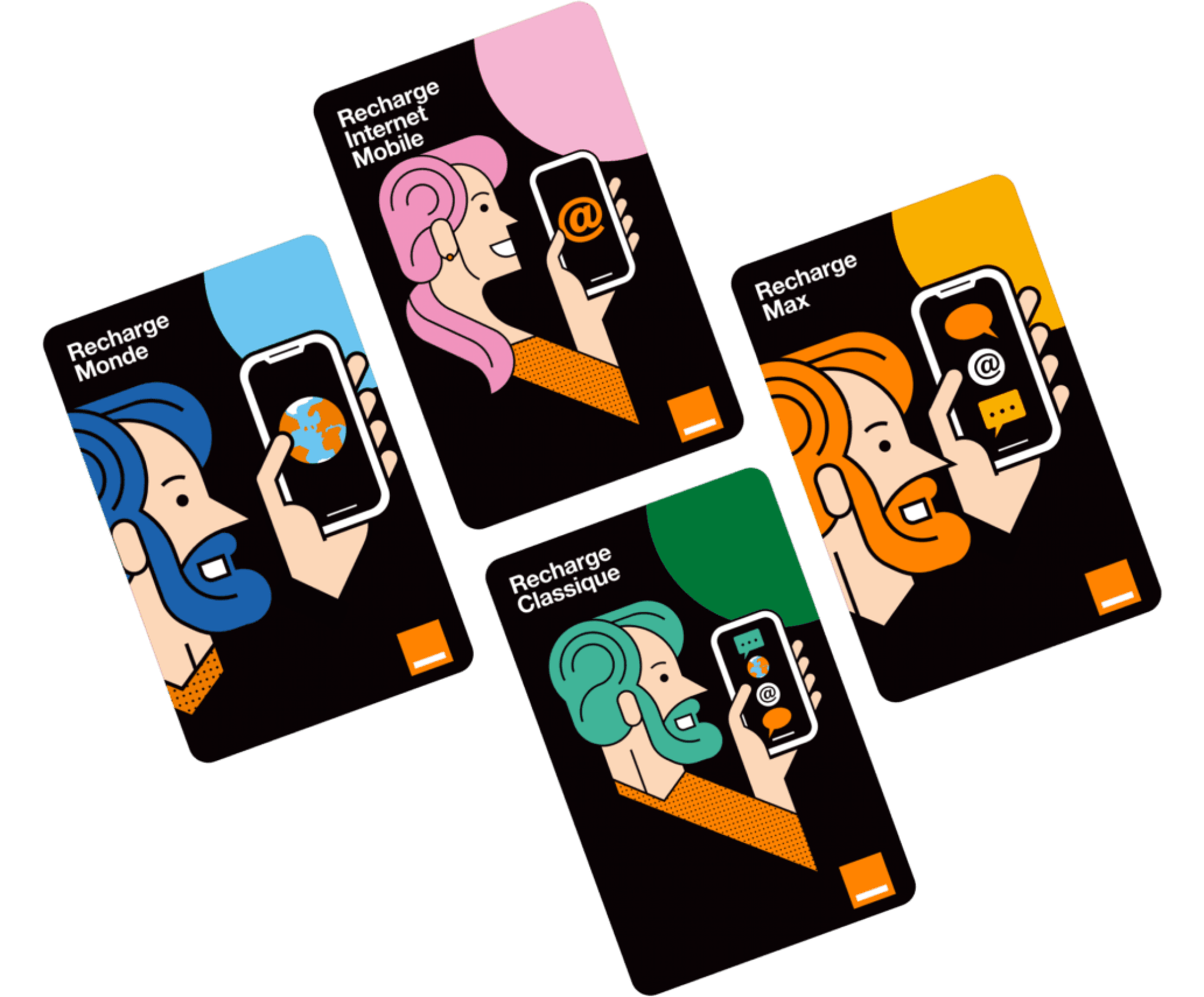 Comment fonctionne la recharge Mobicarte Orange ? | BESTABO